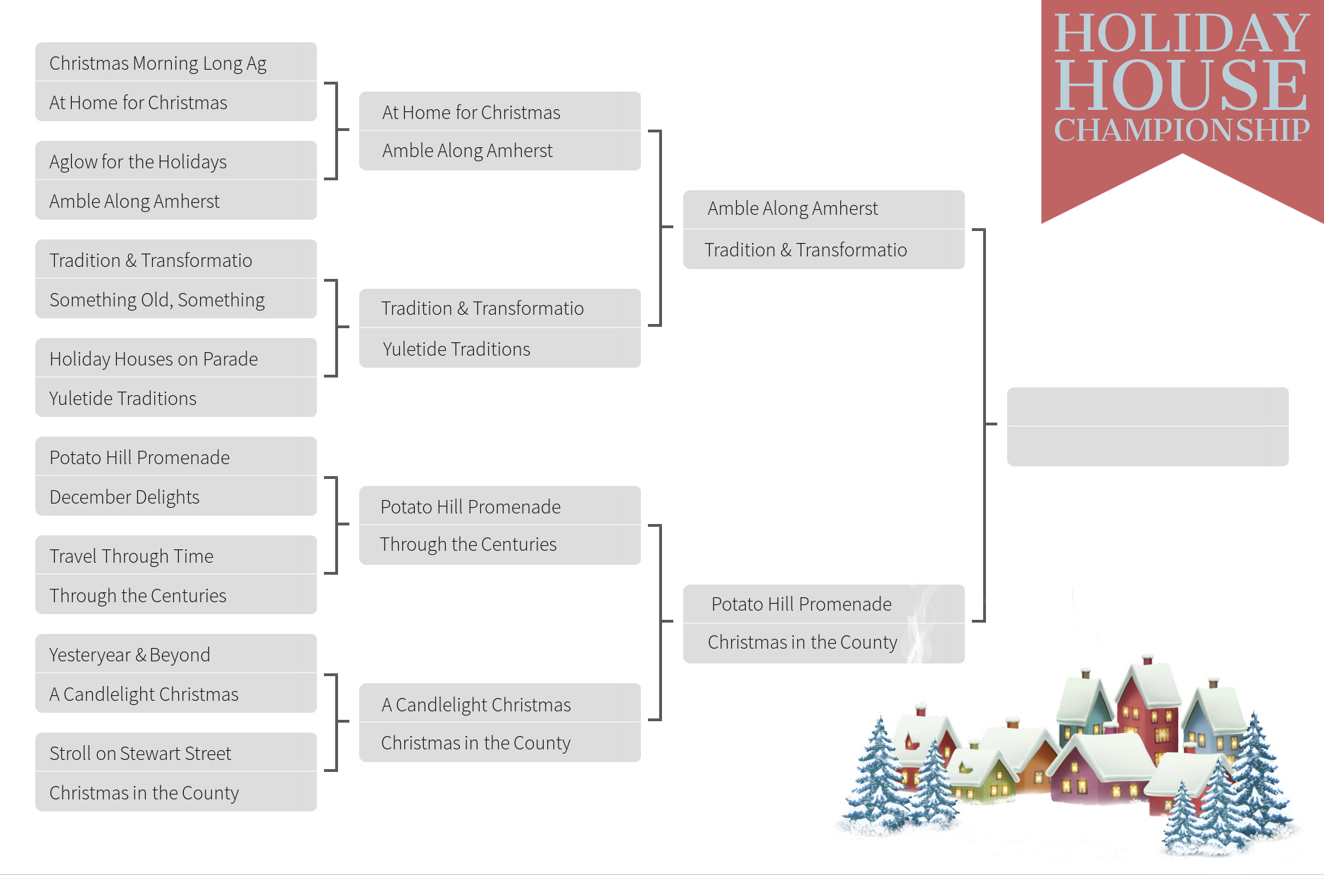 Holiday House Tour Championship: Semifinals Round 1 Voting ...